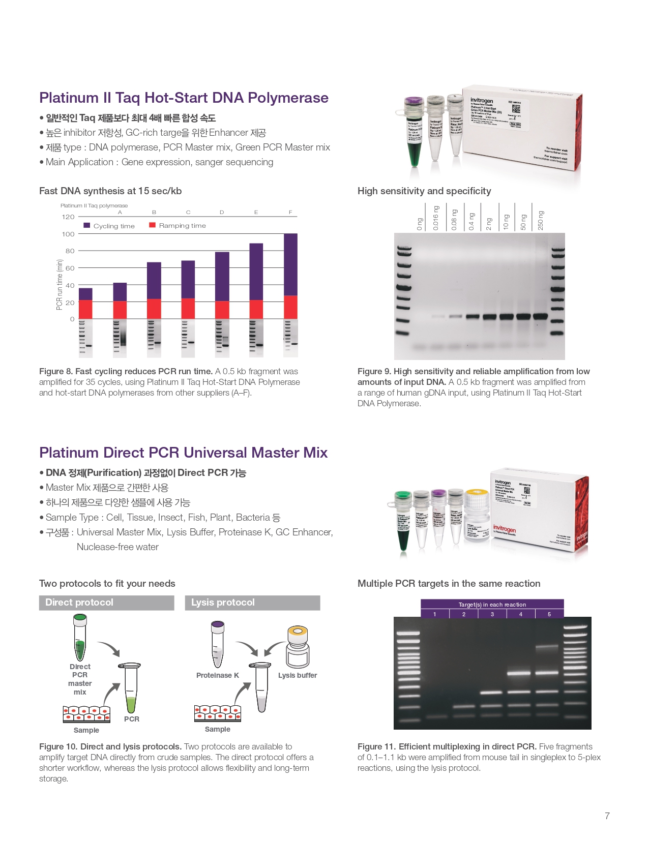 [Thermo] SuperScript IV UniPrime One-Step RT-PCR System 론칭 프로모션 [23.04. ...