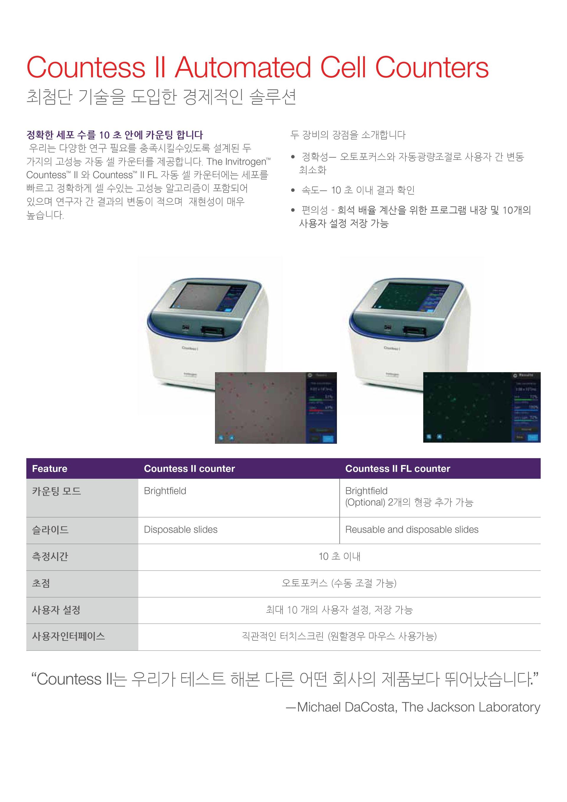 [Themo]Countess II 패키지 프로모션 [2020.01.15~2020.12.31] : 제품정보