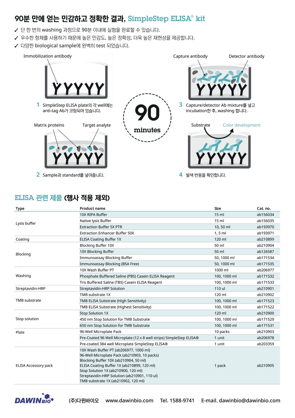 [abcam] ELISA kit 구매 사은품 증정 이벤트 [23.10.16~23.12.27] : 행사정보