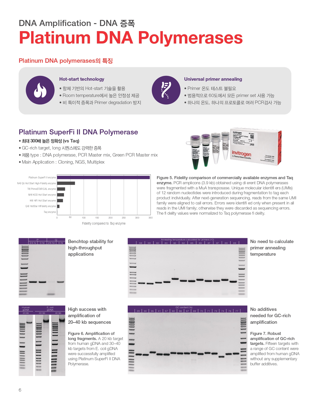 [Thermo] SuperScript IV UniPrime One-Step RT-PCR System 론칭 프로모션 [23.04. ...