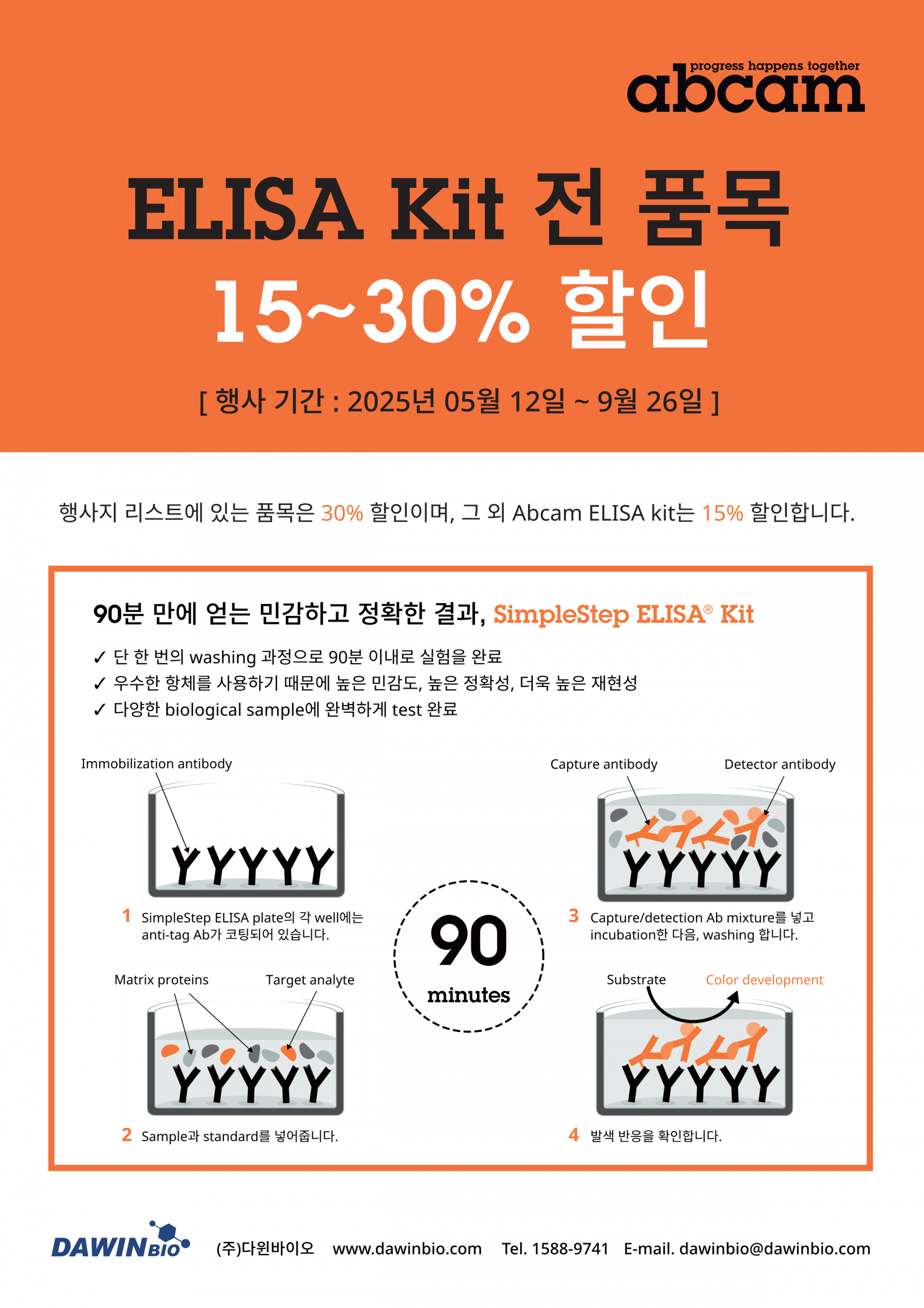 [abcam] ELISA Kit 전 품목 15~30% 할인 행사 [25.05.12~25.09.26] : 행사정보
