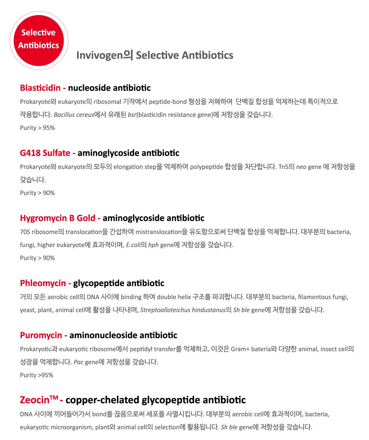 InvivoGen의 세계적인 Selective Antibiotics : 제품정보