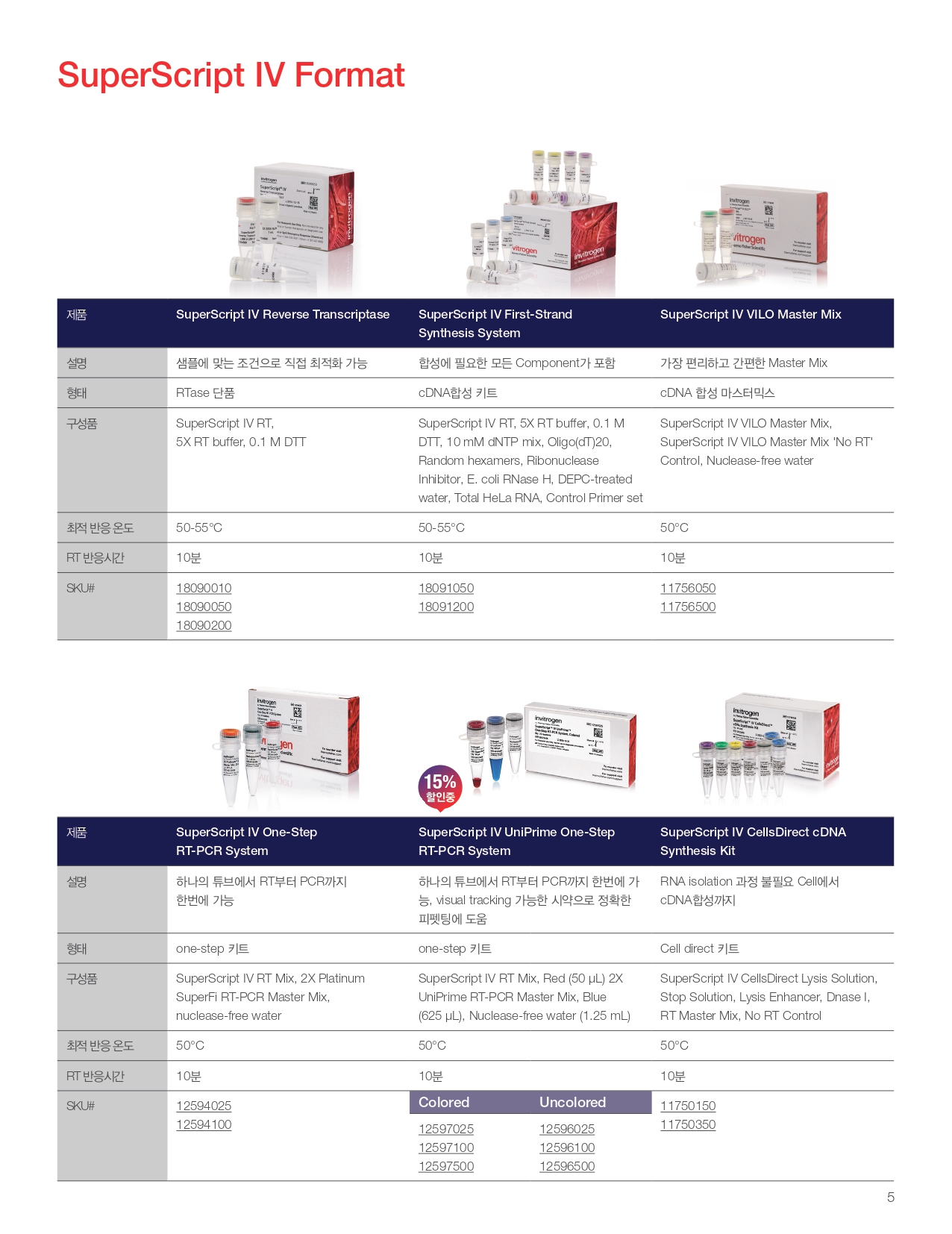 [Thermo] SuperScript IV UniPrime One-Step RT-PCR System 론칭 프로모션 [23.04. ...