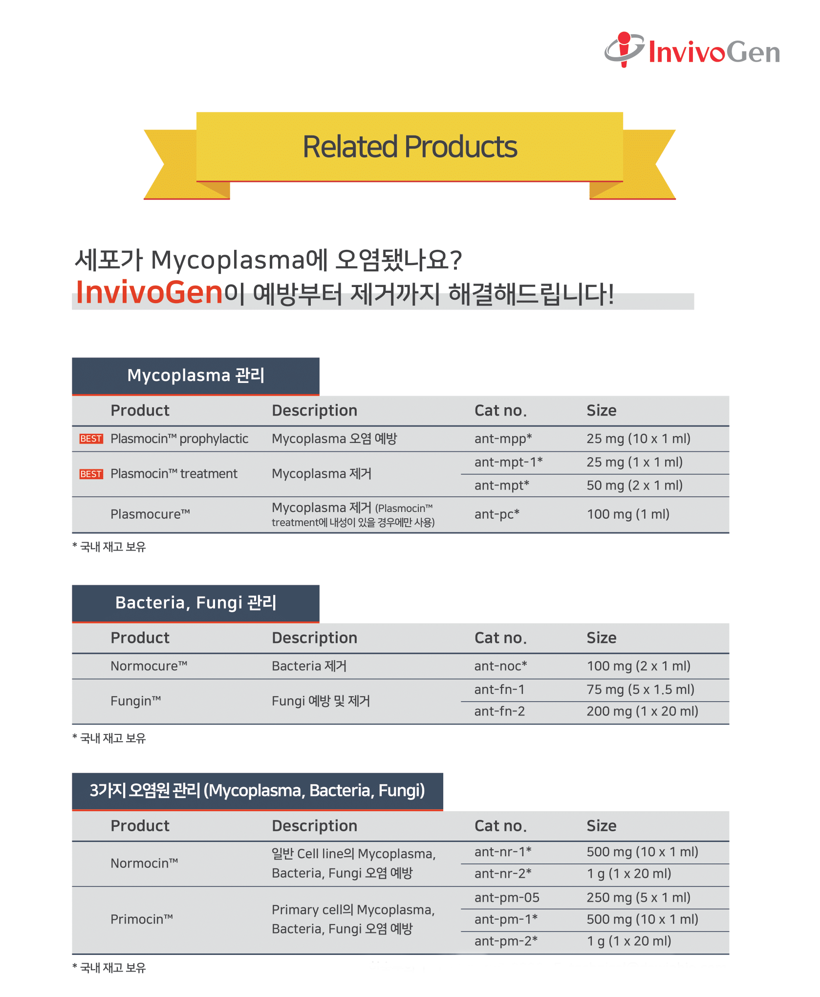 [InvivoGen] 신제품 출시 기념, MycoStrip™- Mycoplasma Detection Kit 20~30% 할인 ...