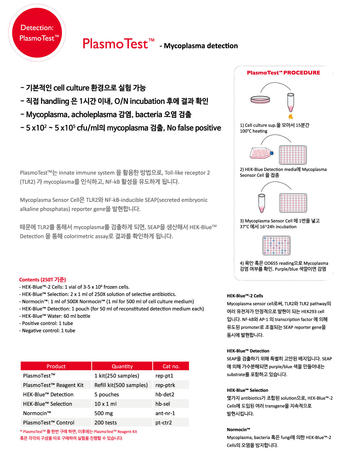 Cell Culture Contamination 관련 시약 : 제품정보