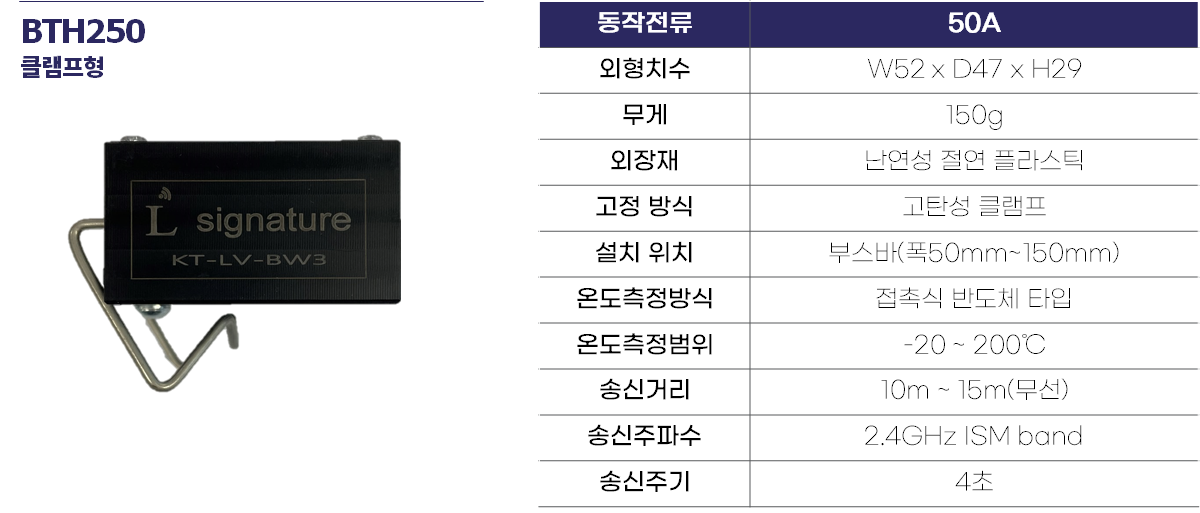 BTH250 : 엘시그니처-제품소개-센서