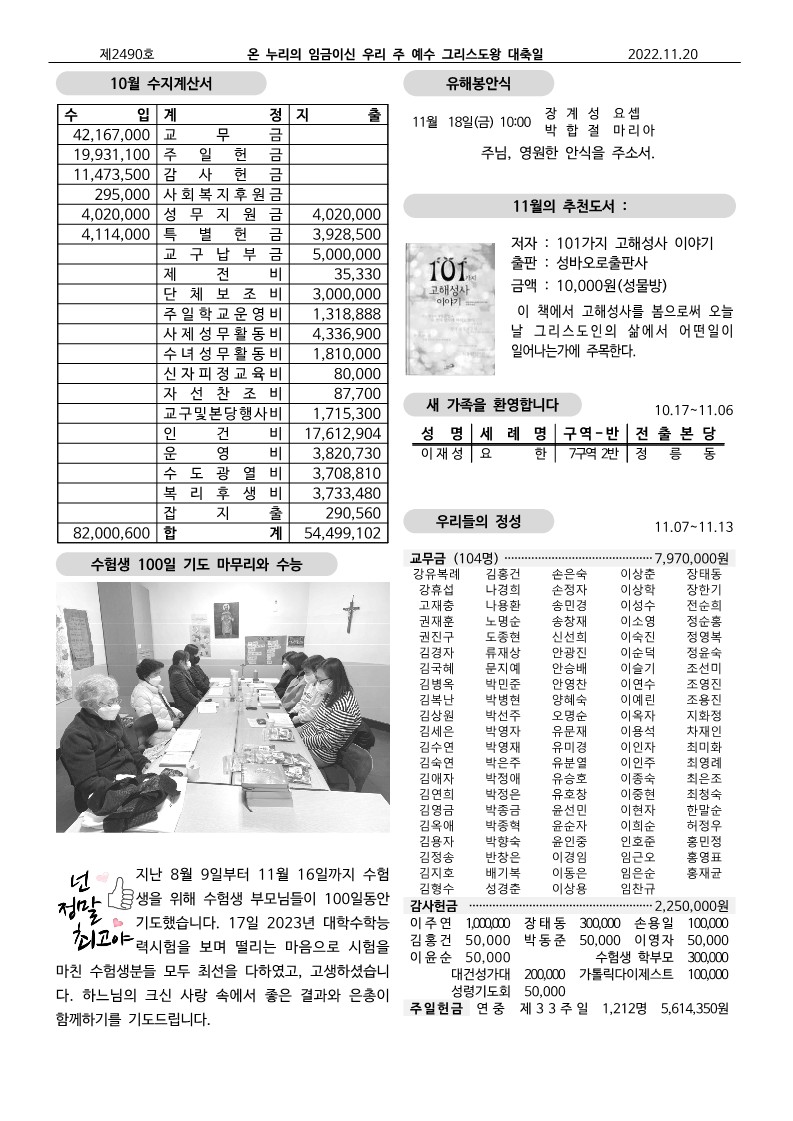 22년 11월20일 온 누리의 임금이신 우리 주 예수 그리스도왕 대축일 불광동성당 알림마당