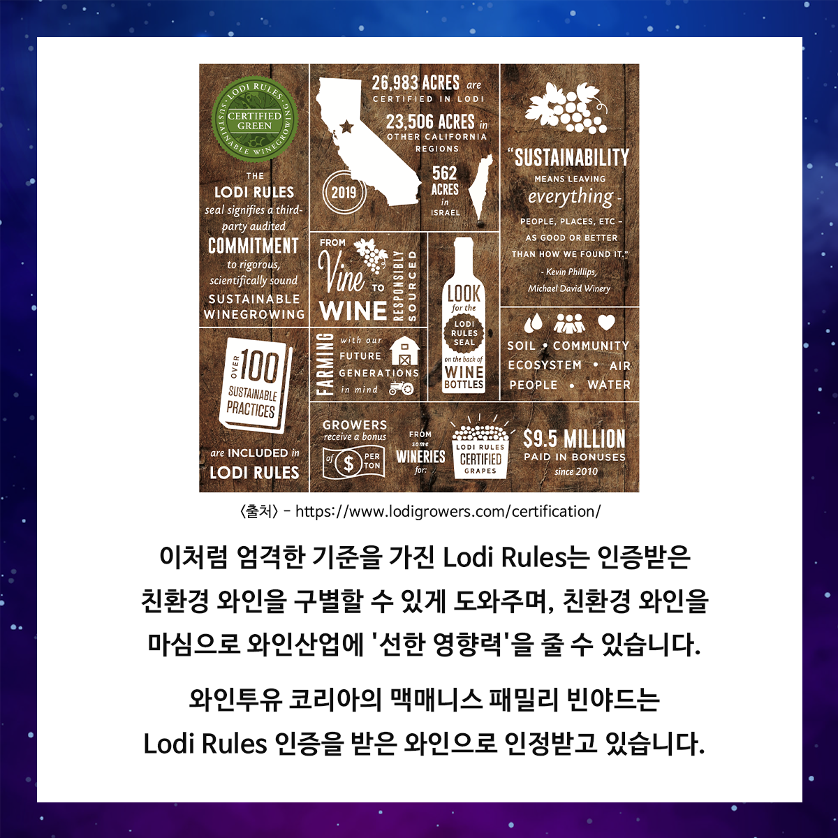 Lesson 3 ~ ABOUT LODI RULES~ : 와인투유코리아 매거진