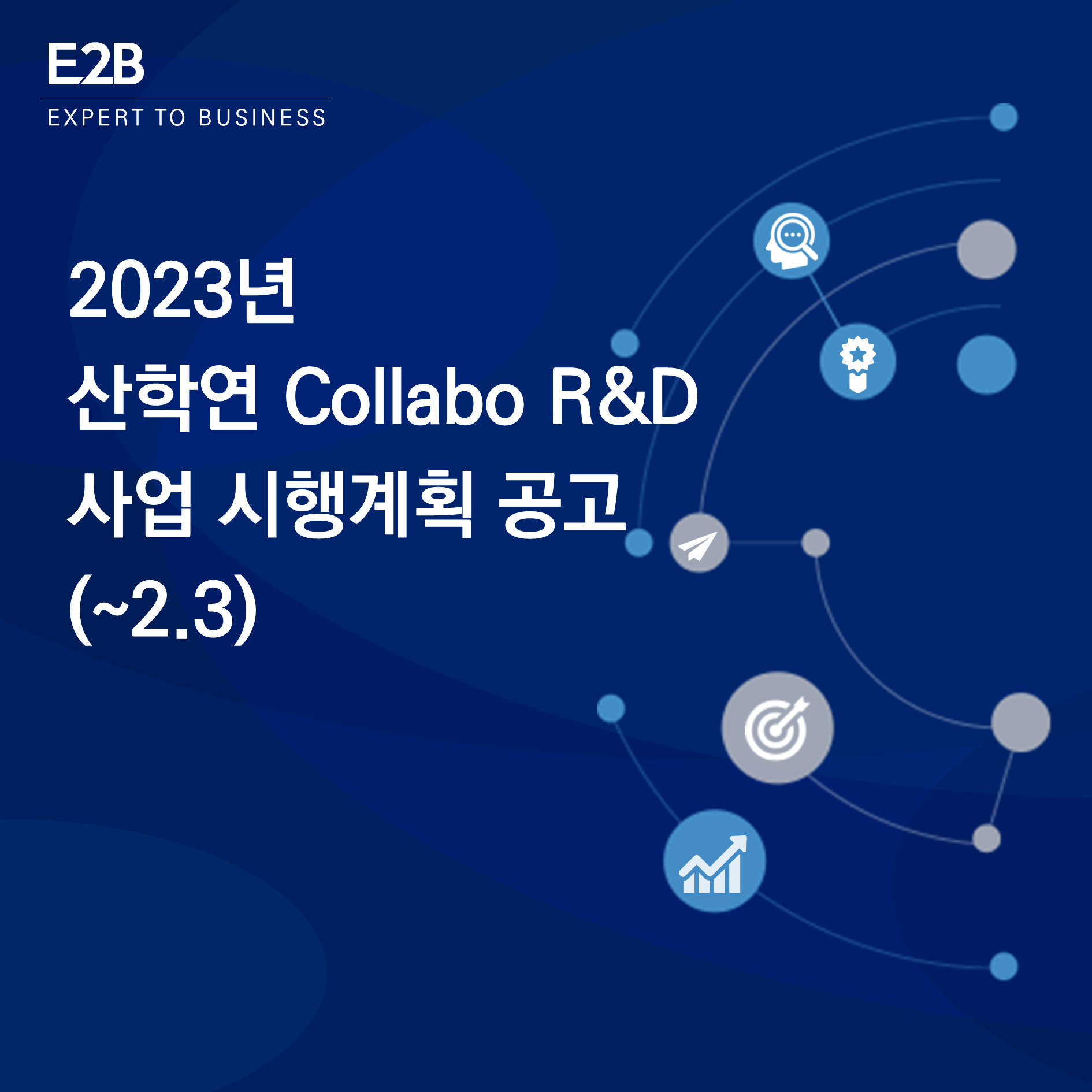 2023년 산학연 Collabo R&D 사업 시행계획 공고 (~2.3) : 윌랩