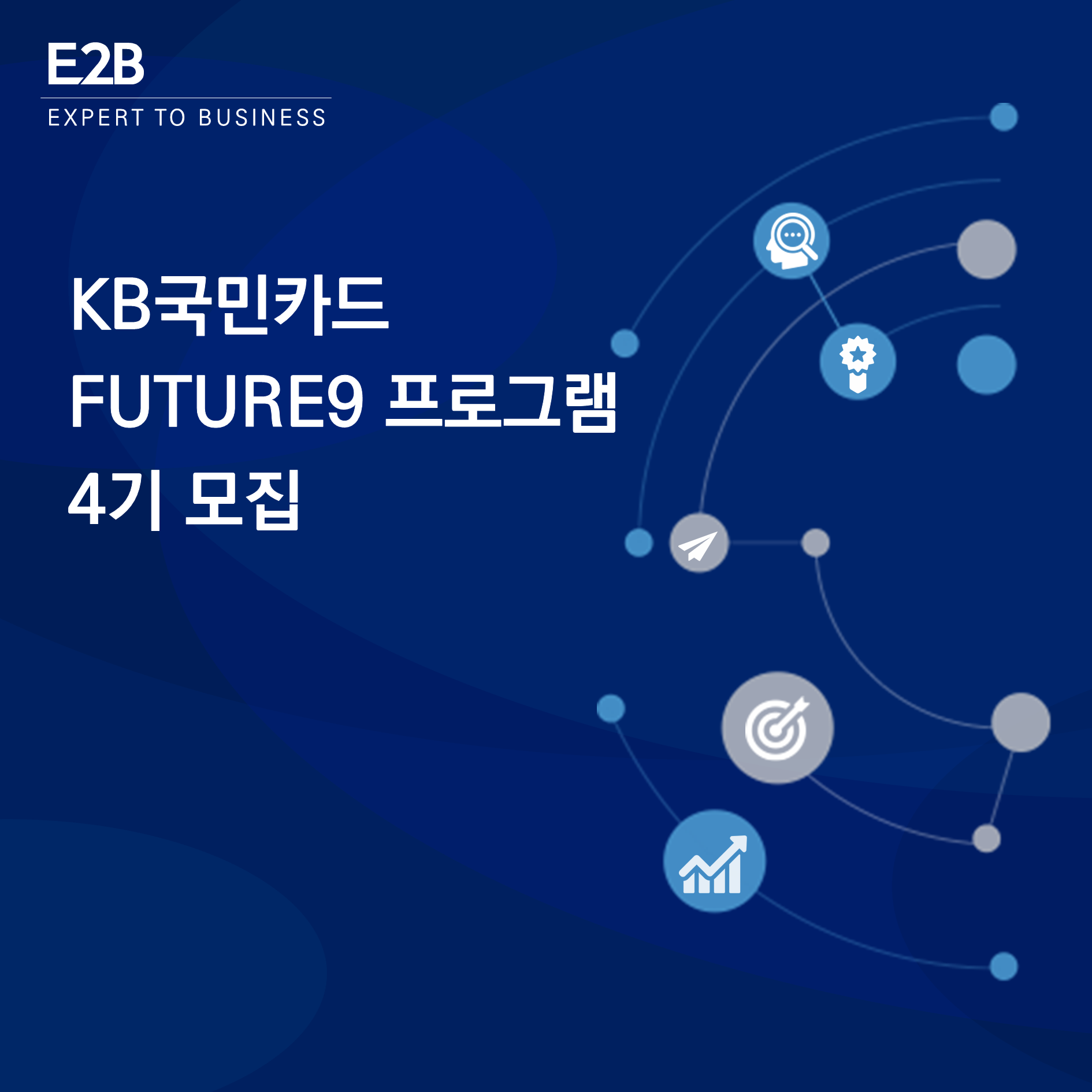 KB국민카드 FUTURE9 프로그램 4기 모집 : 윌랩