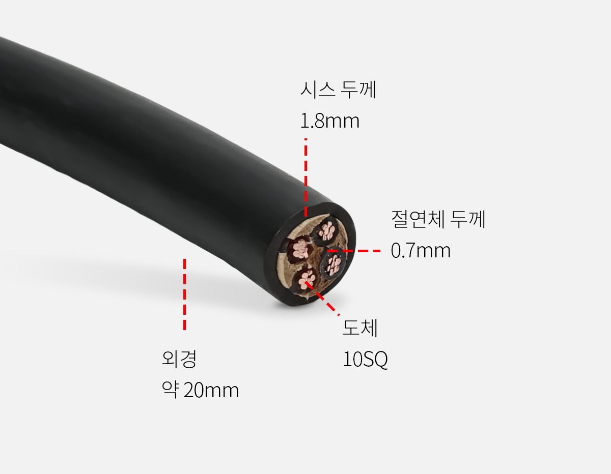 CV전선 10SQ 4C : 미경전기