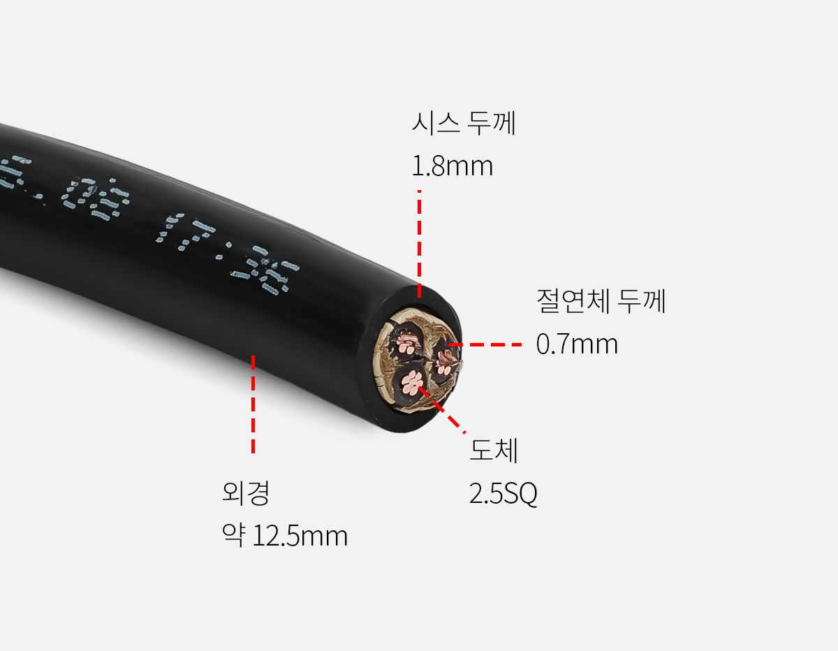 CV전선 2.5SQ 3C : 미경전기