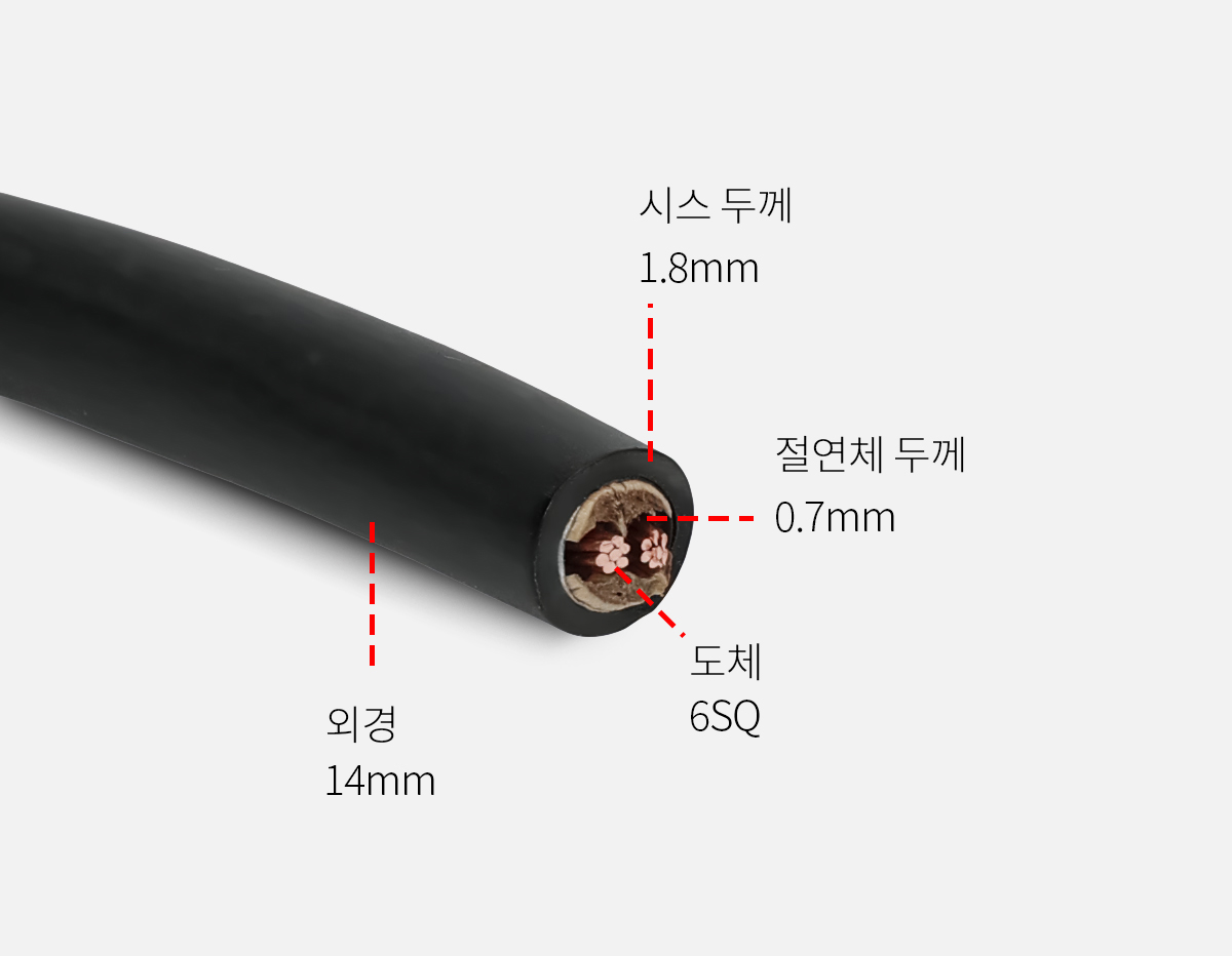 CV전선 6SQ 2C : 미경전기
