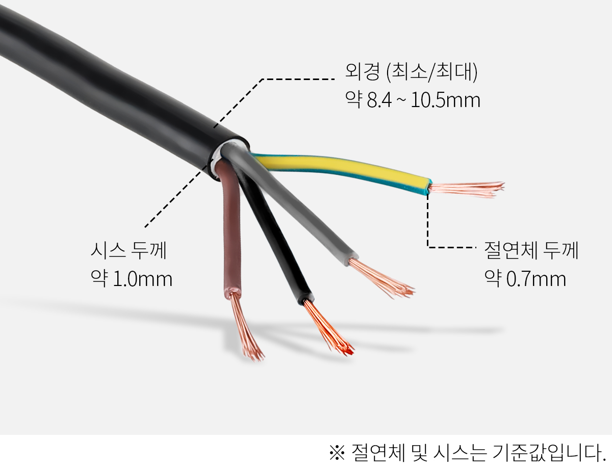 VCTF전선 1.5SQ 4C : 미경전기