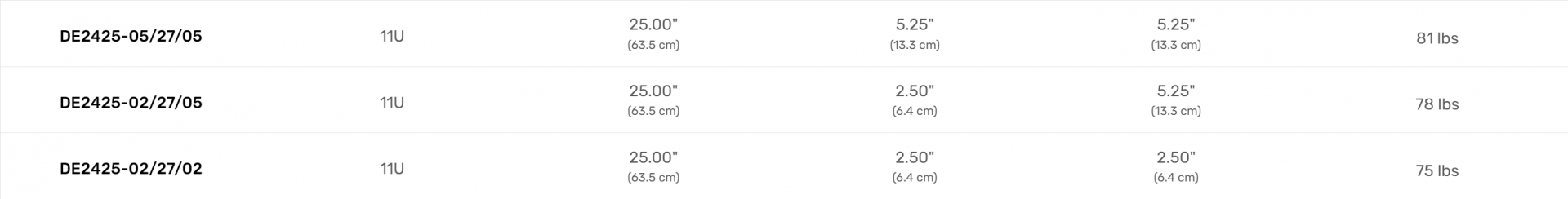 Classic Rack 11U (DE2425-05/27/05) : 펠리칸공식총판대리점 (주)제아