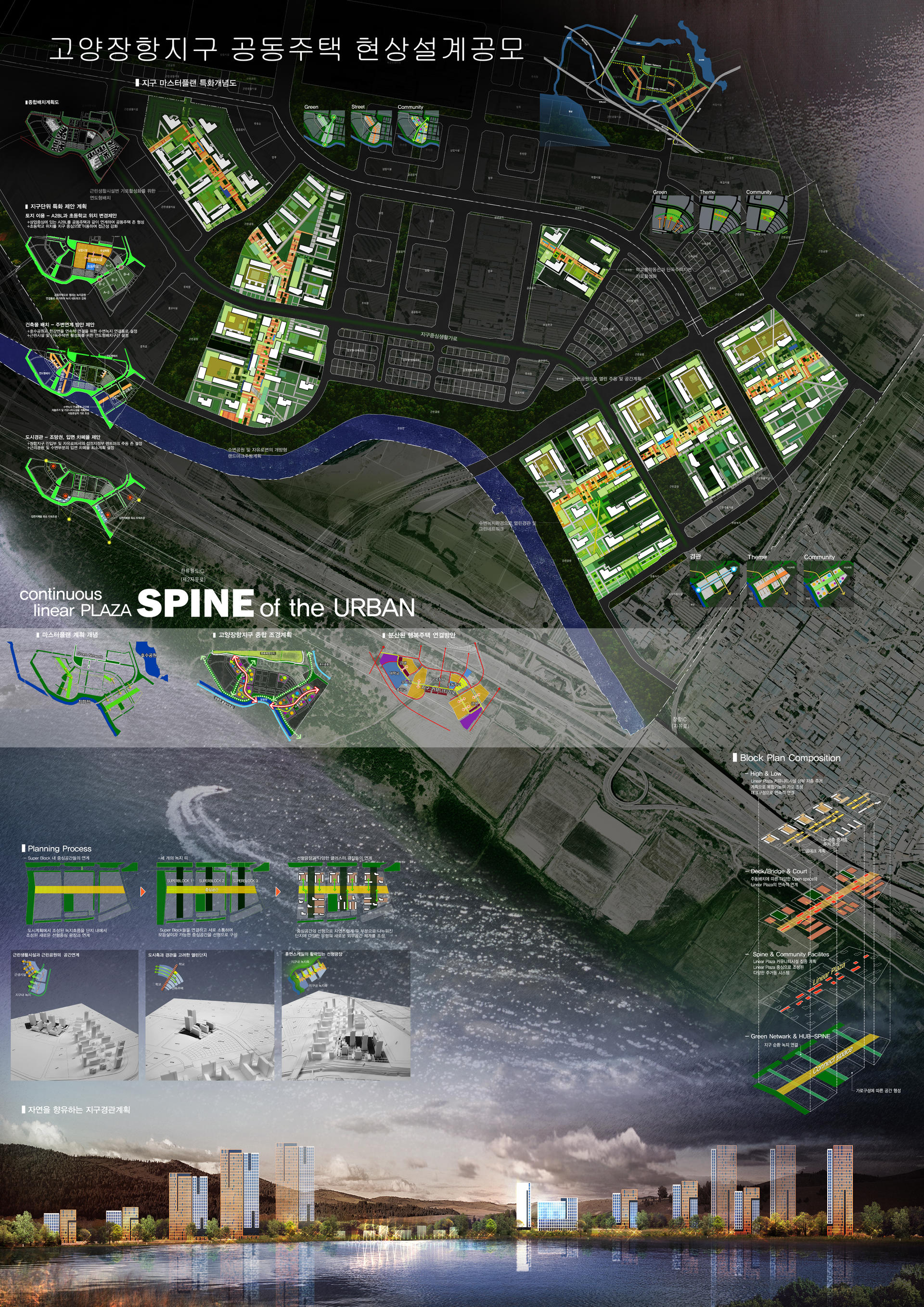 고양장항 A-1,2,3BL 공동주택 현상설계공모 : PAC
