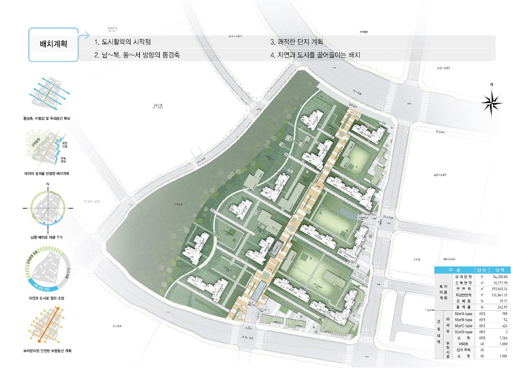 고양장항 A4BL 공동주택 설계용역 : PAC
