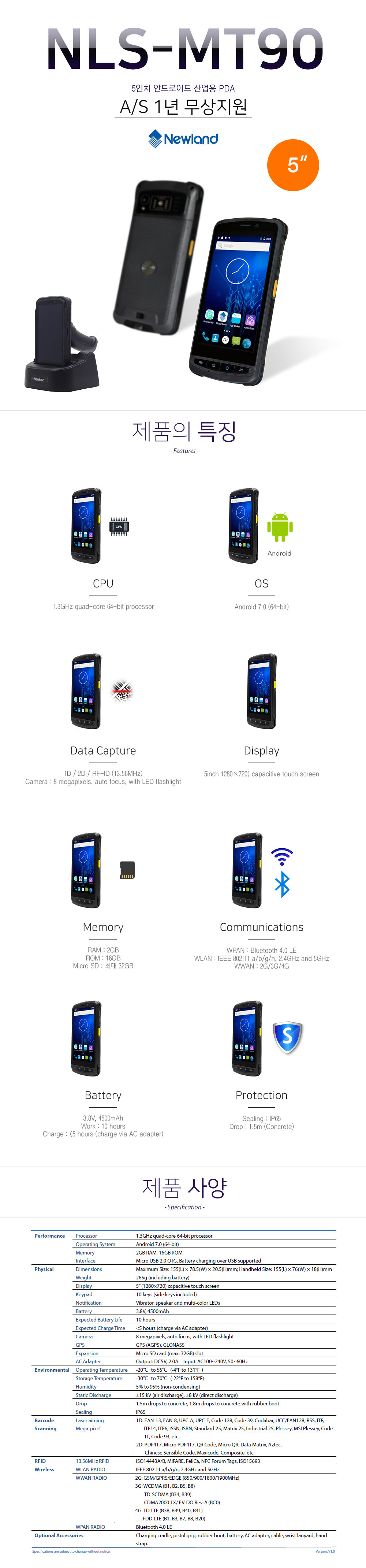 NLS-MT90 : SOSIT Co.,Ltd.