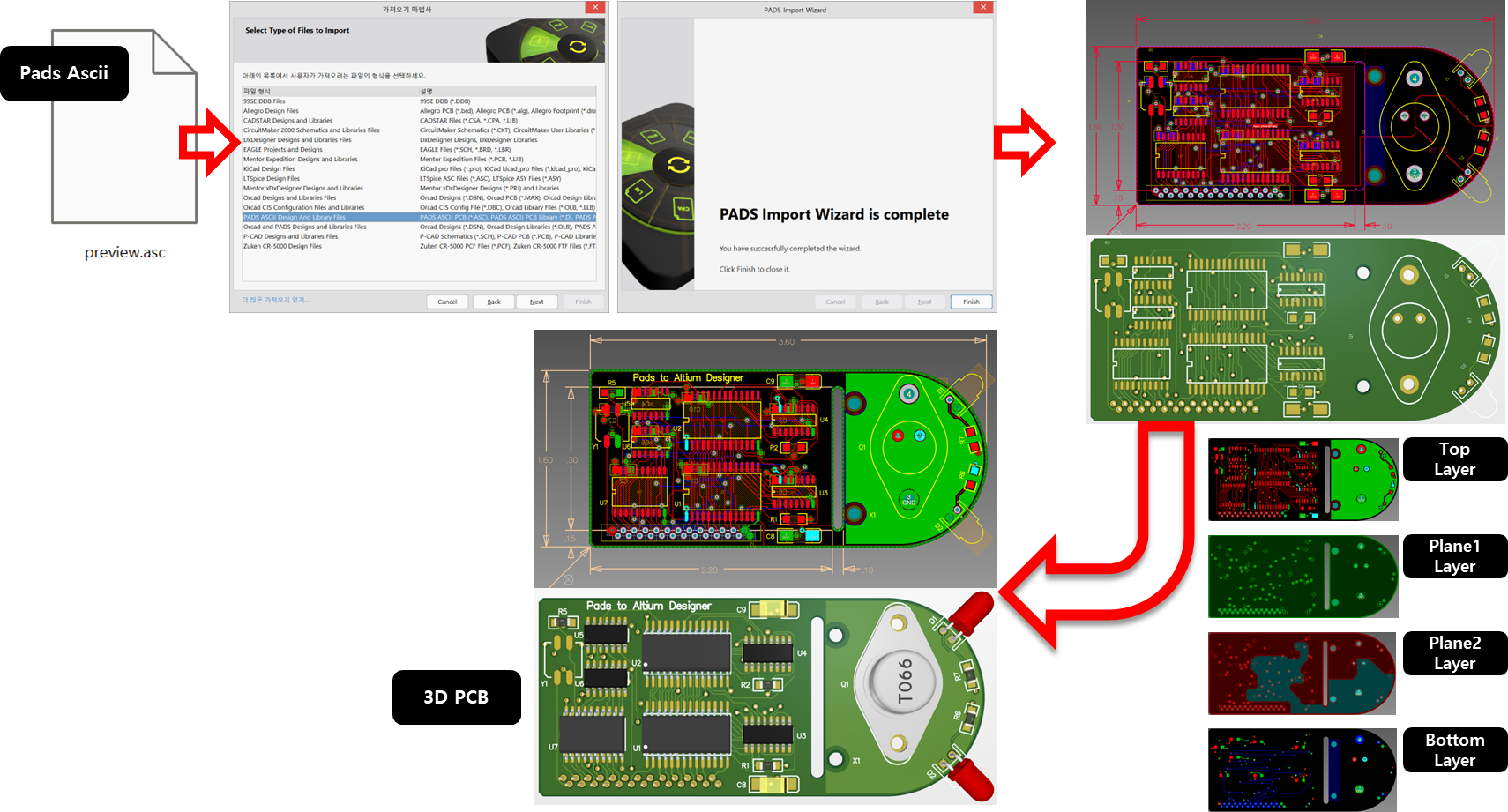 Altium Designer [무료교육 2026년 일정안내] : 알티움.kr / Altium PCB Artwork