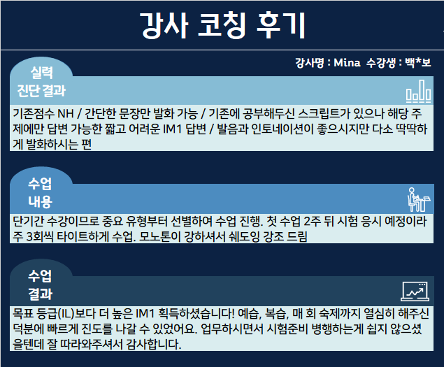 [NH IM1:8시간] 훌륭한 선생님 덕분에 좋은 성적 받을 수 있었습니다! : 삼성 임직원 선호도 92.3% | 수강생 자필 수강후기 | 오피아어학원