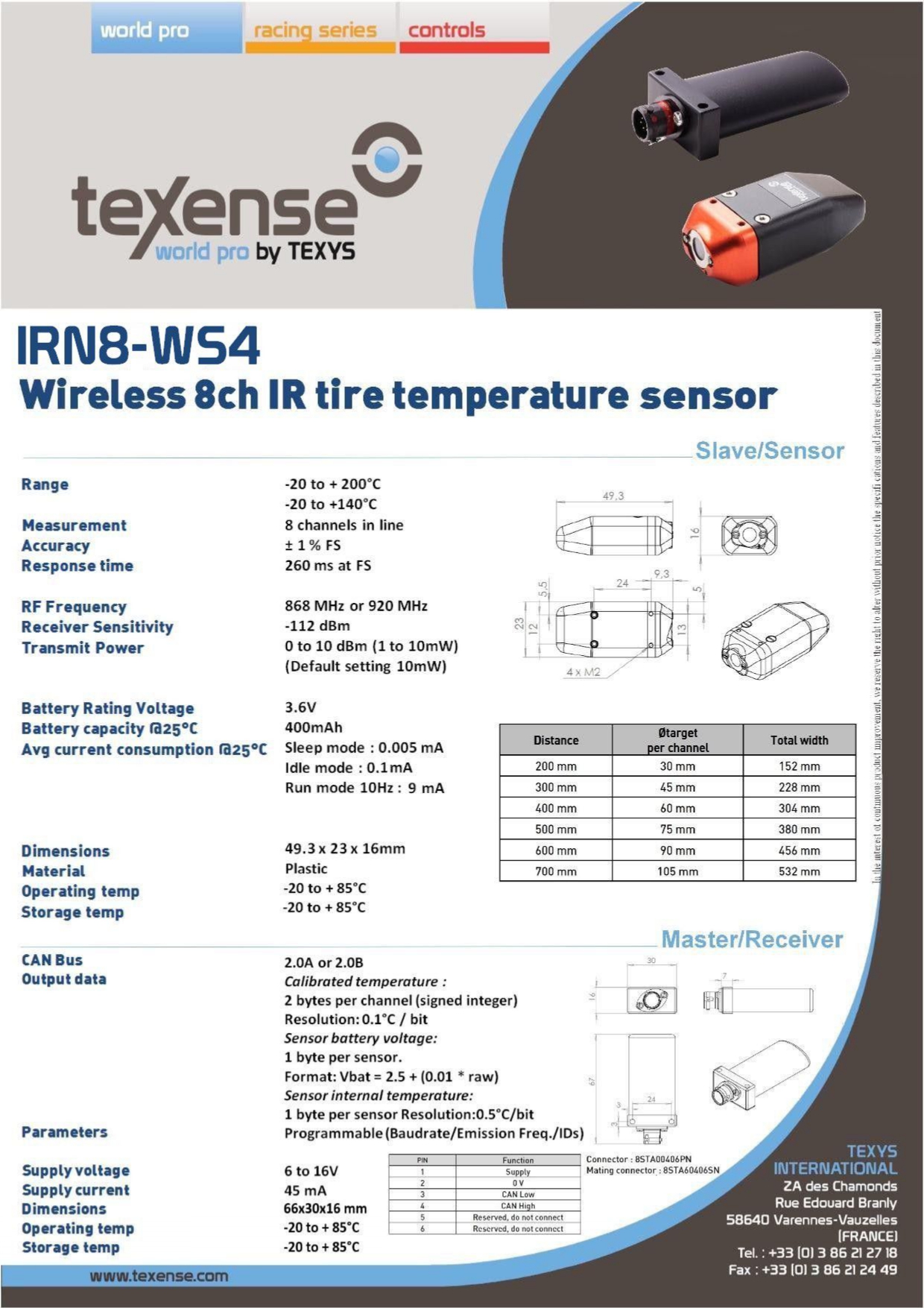 [Texense] IRN8-WS4 차량용 무선 온도 센서 : HITECHMALL｜하이테크몰