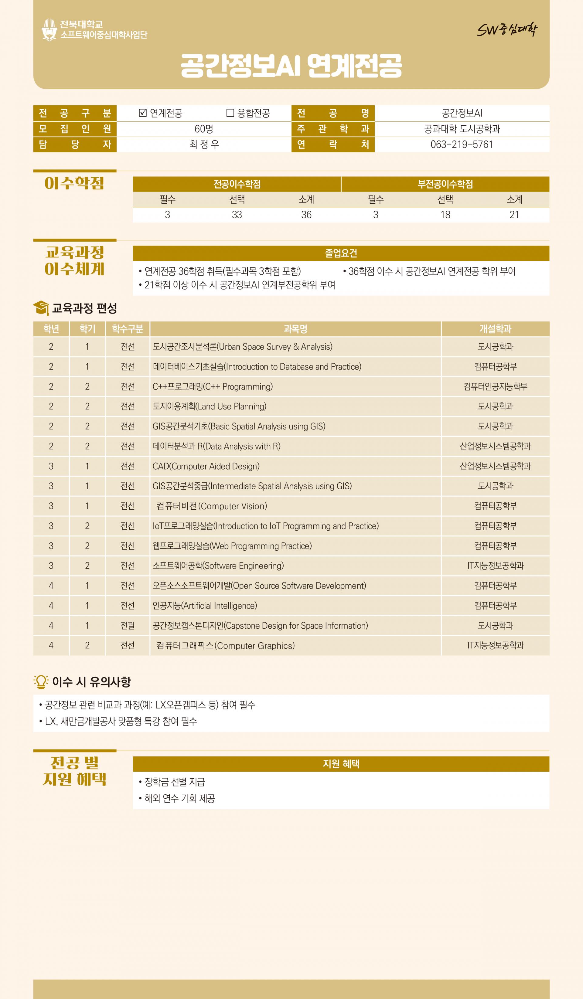 2023학년도 1학기 SW중심대학사업단 관련 연계·융합전공 홍보 및 신청안내(23. 2.17.(금)까지) : SW중심대학협의회 ...