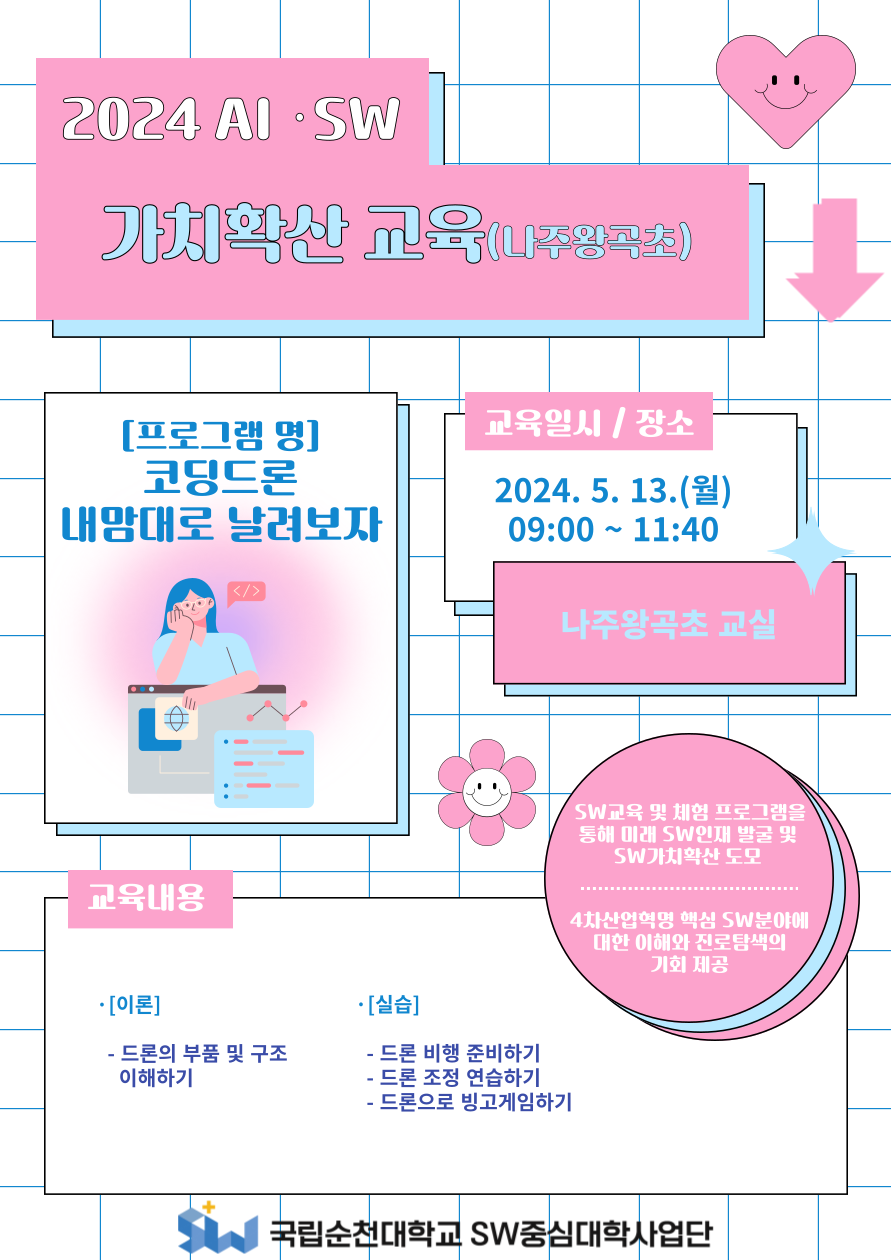 2024 AI·SW 가치확산 교육('24.5.13.(월) 09:00~11:40, 나주왕곡초) : SW중심대학협의회(소프트웨어중심대학협의회)