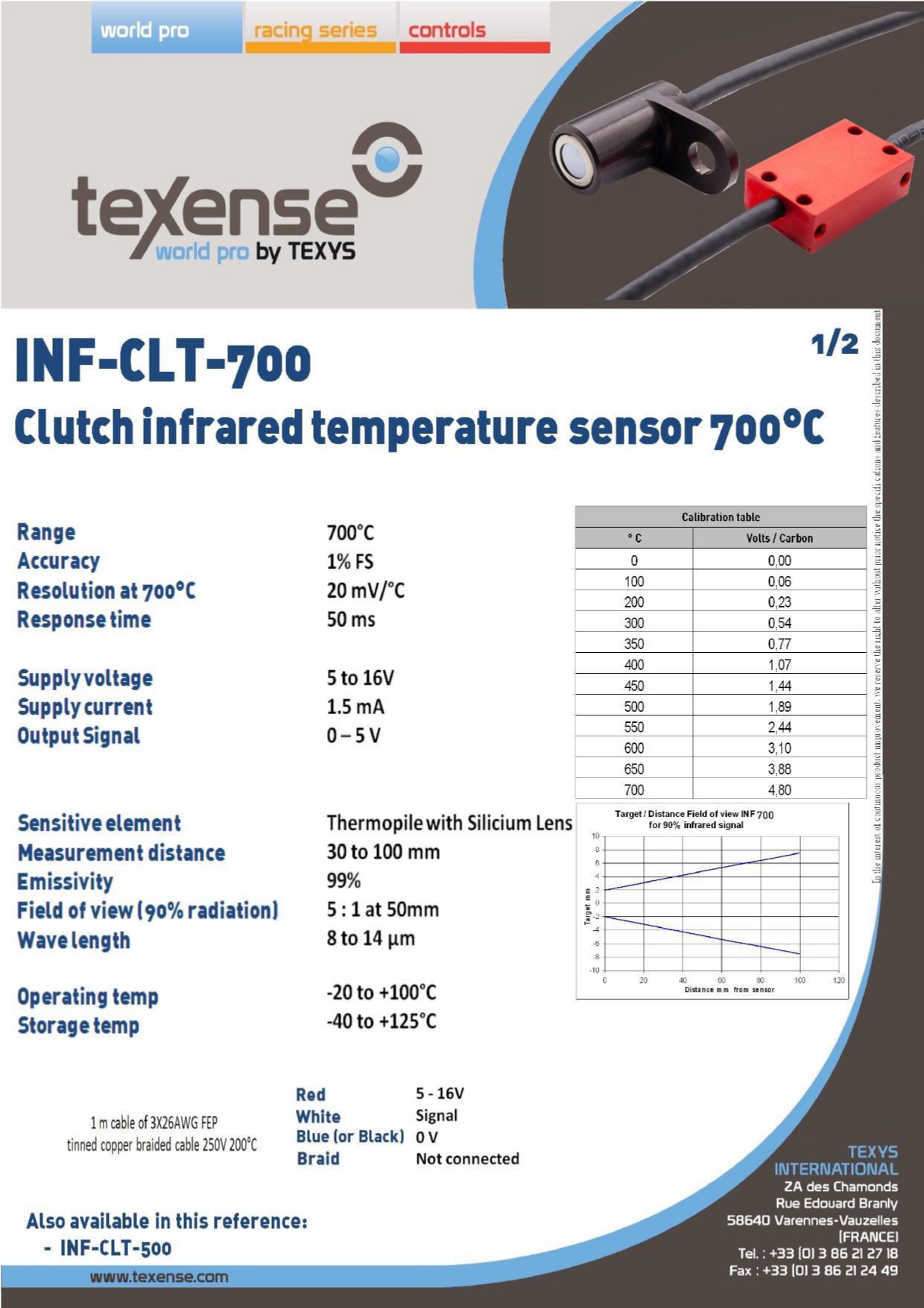 Texense | 차량용센서 - INF-CLT-700