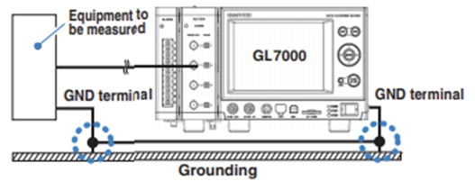 [GL240/GL840] 그라프텍 장비 사용 시 주의 사항(전압, 온도 측정 시 주의사항) : 코스테크(주)｜제어계측