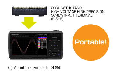 GRAPHTEC | 휴대용 데이터로거 - GL860