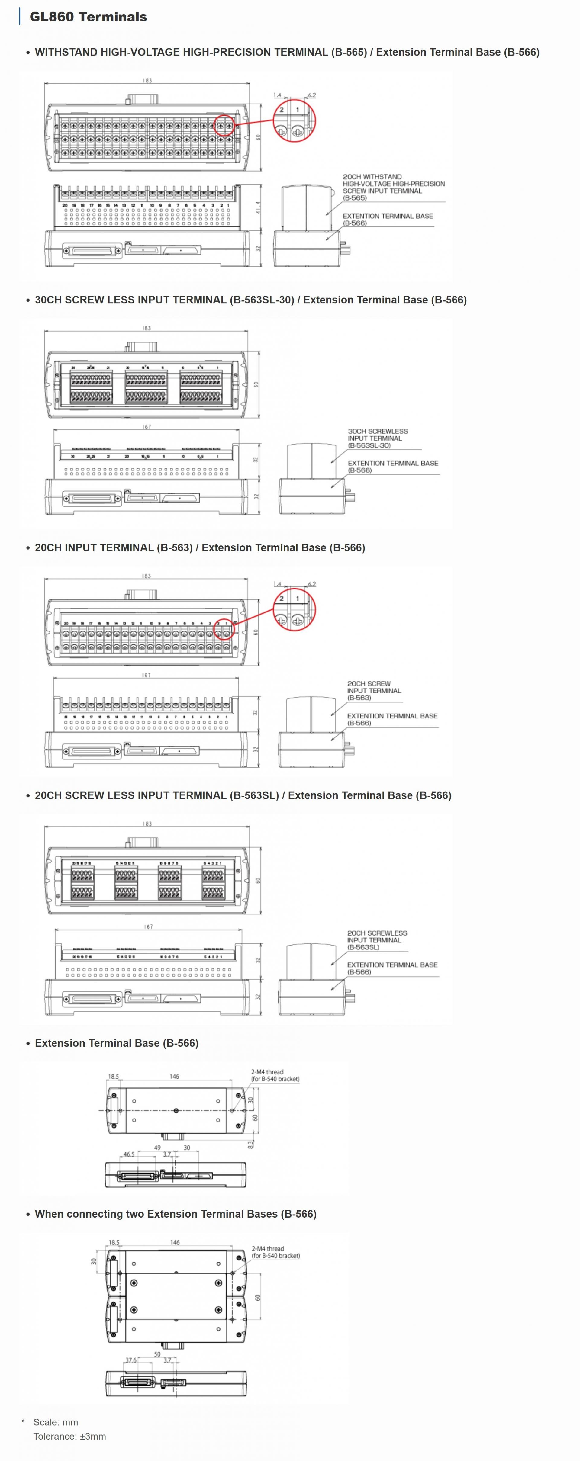 GRAPHTEC | 휴대용 데이터로거 - GL860