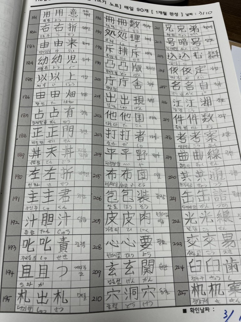 [EJU일본유학반] 진짜실력!! 한자쓰기!! : TIS인터내셔널스쿨