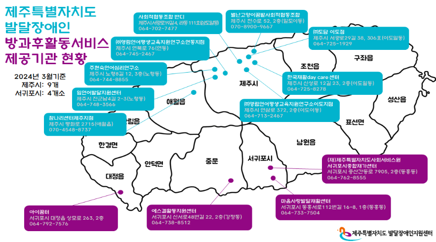 [제주발달장애인지원센터] 발달장애인 활동서비스 제공기관 현황 (2024년 3월 13일 기준) : 센터소식