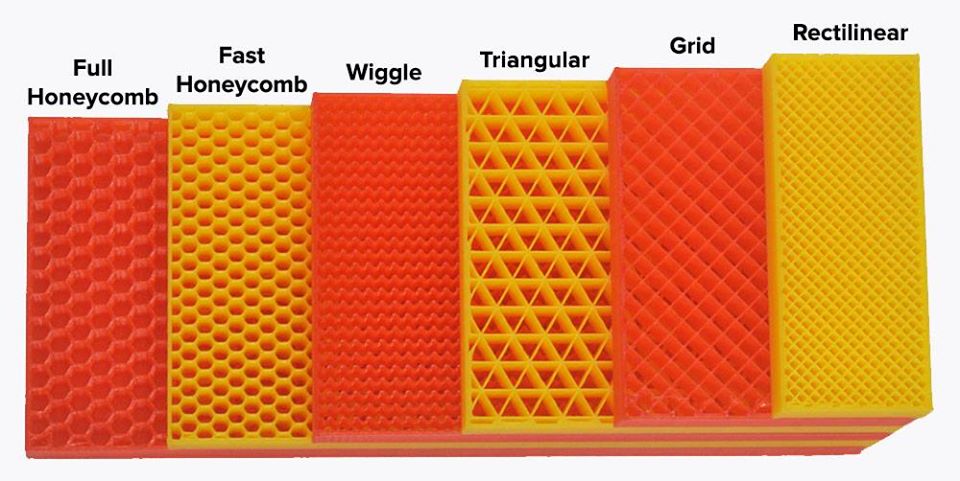 [3D프린터] 인필(Infill)이란 : 청강메이커스랩