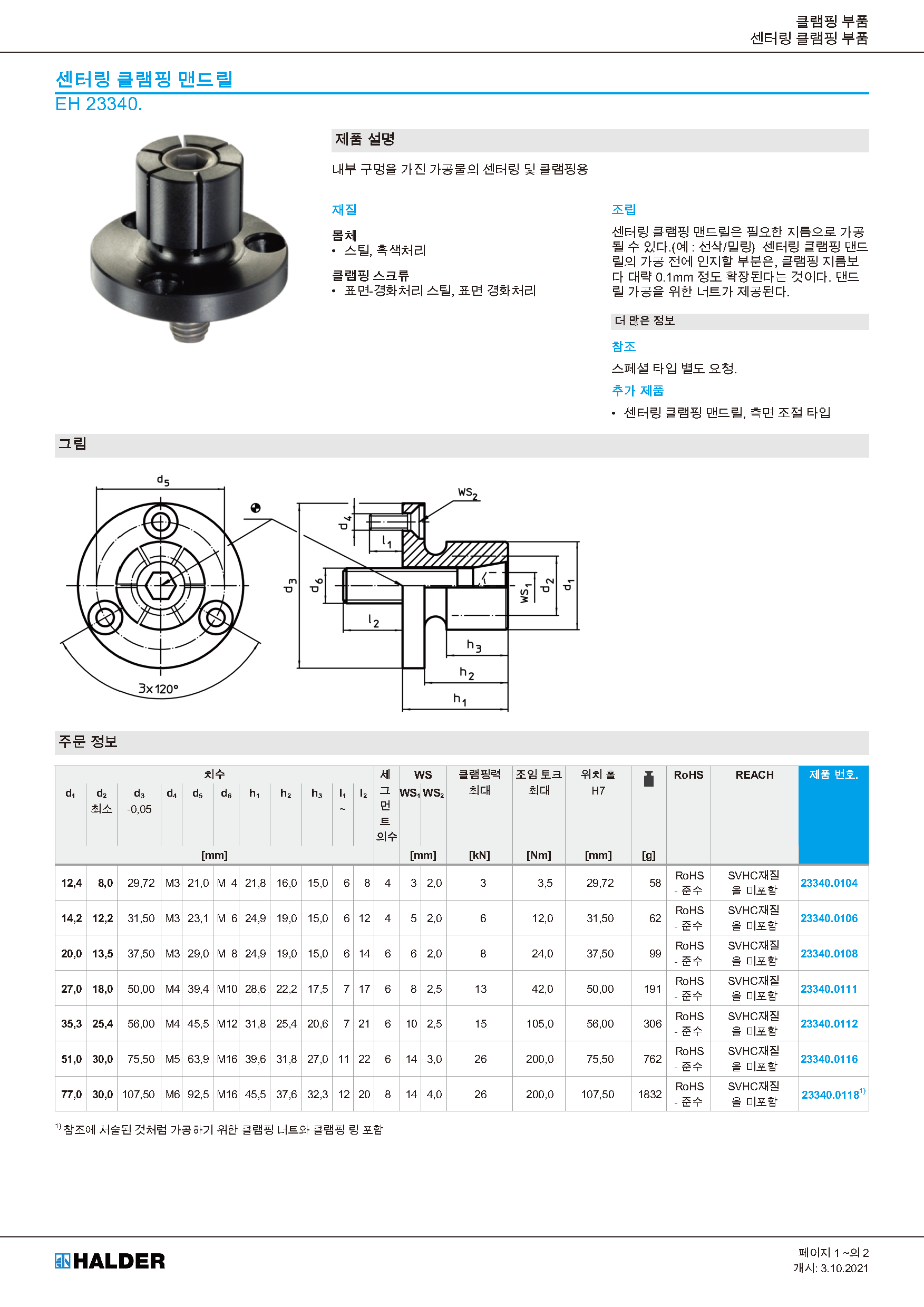 센터링 클램핑 맨드릴 / EH 23340. : 할더룀헬드 코리아(주) 한국지사
