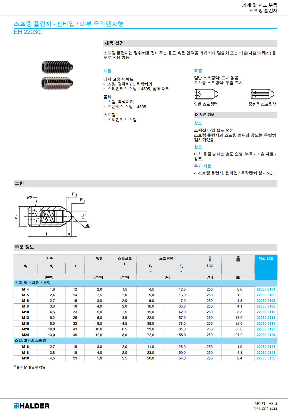 스프링플런저_핀타입 / 내부육각렌치형 / EH 22030. : 할더룀헬드 코리아(주) 한국지사