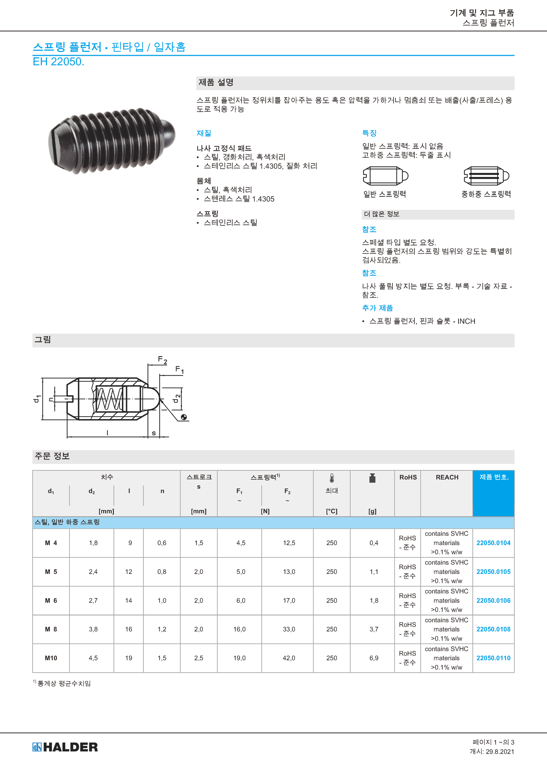 스프링플런저_핀타입 / 일자홈 / EH 22050. : 할더룀헬드 코리아(주) 한국지사