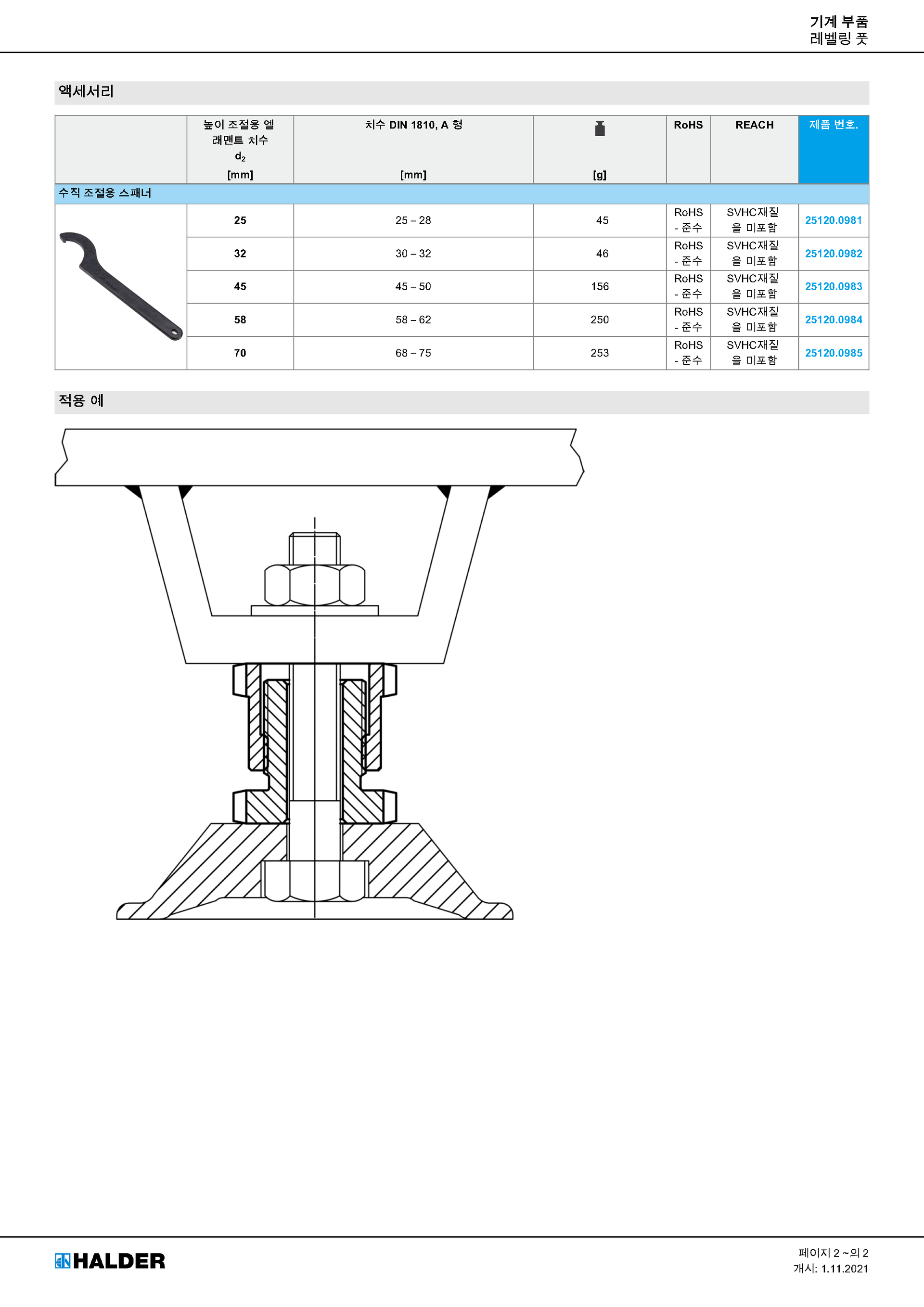 높이 조절 부품 높은형 / EH 25120. : 할더룀헬드 코리아(주) 한국지사