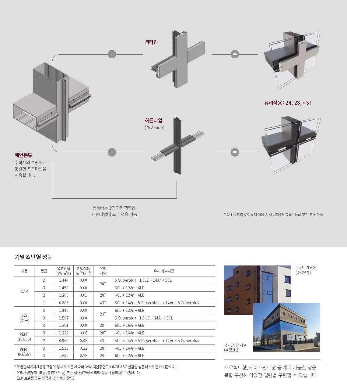 LX하우시스 | AL커튼월 X-프로파일