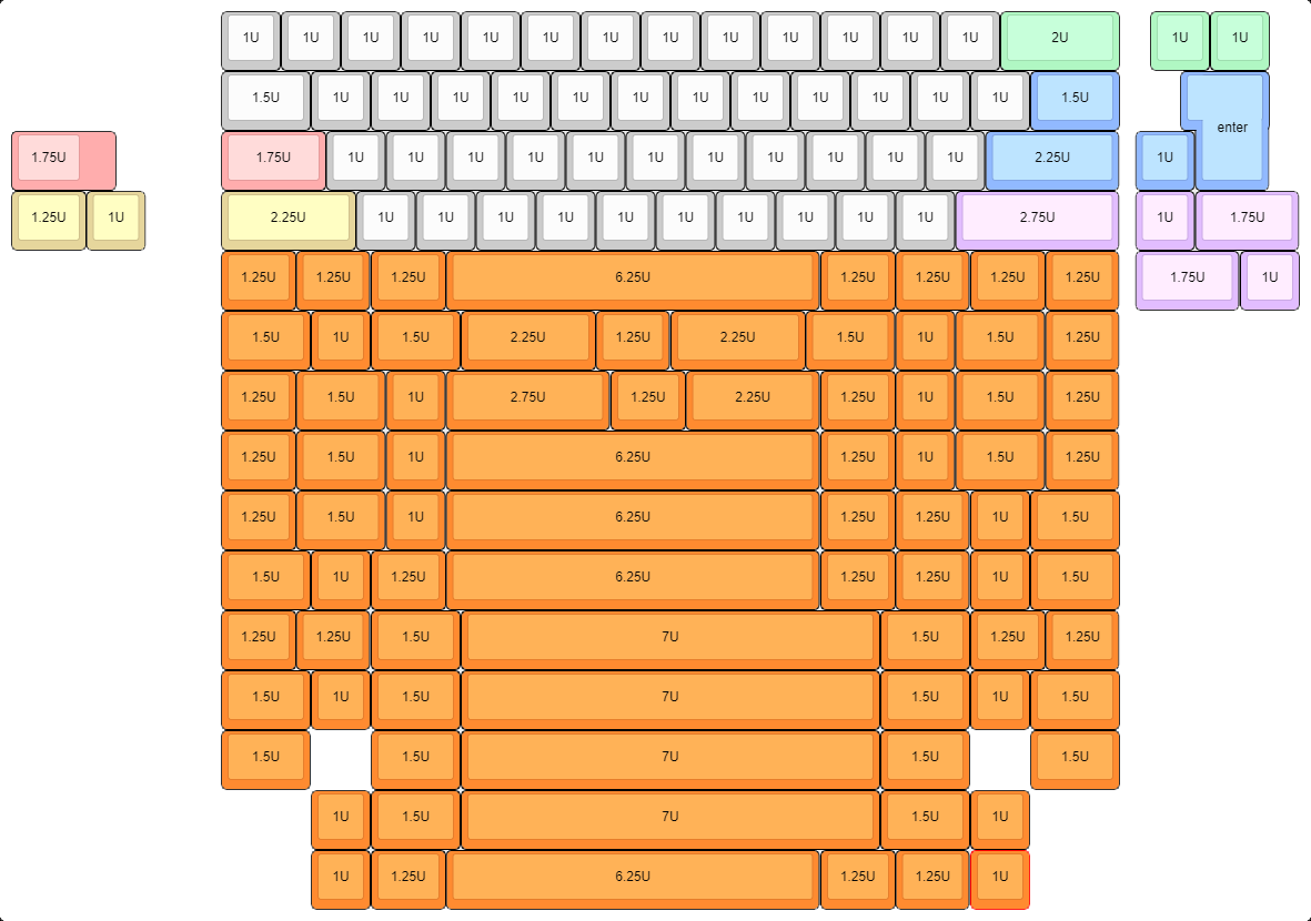 Monstargear Sangeo60 custom DIY keyboard : Monstargear
