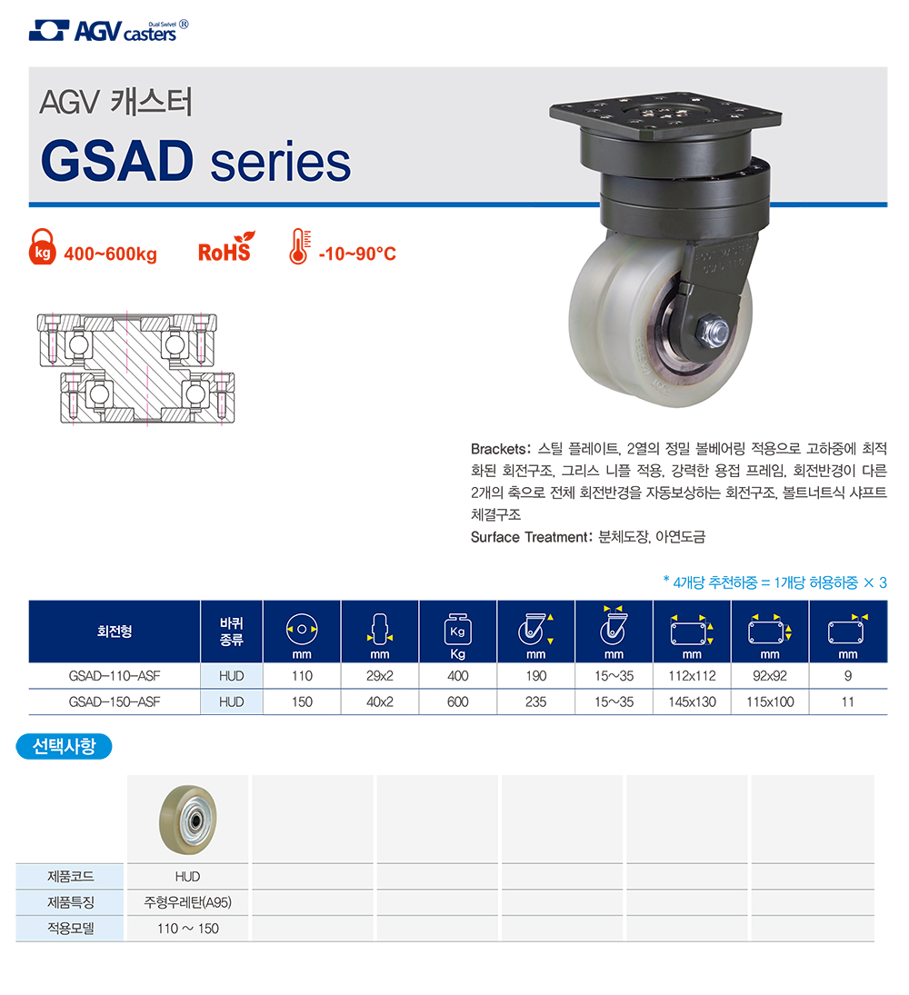 AGV캐스터/GSAD-110 : 지덕캐스터산업