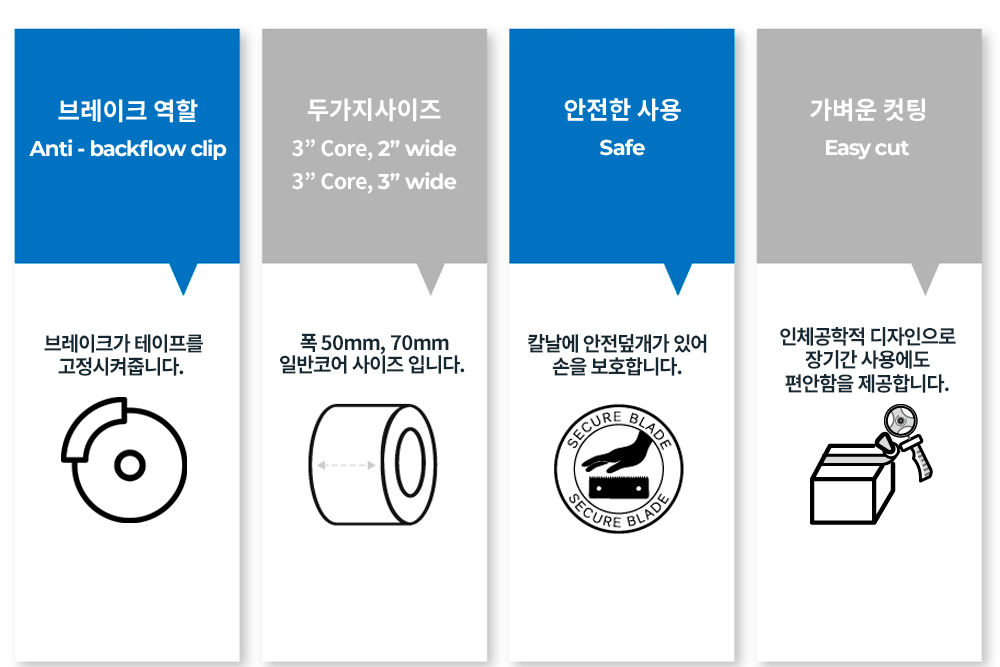 테이프커터 테이프커팅기 테이프커터기 테이프컷터기 테이프컷터 박스테이프커터 박스테이프커터기 포장커터 튼튼한테이프커터기 편리한테잎