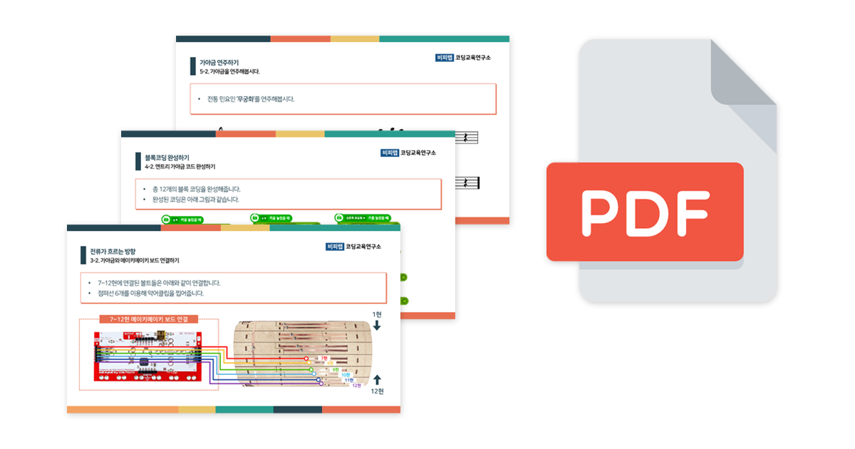 Download Coding Education Kit Teaching Materials