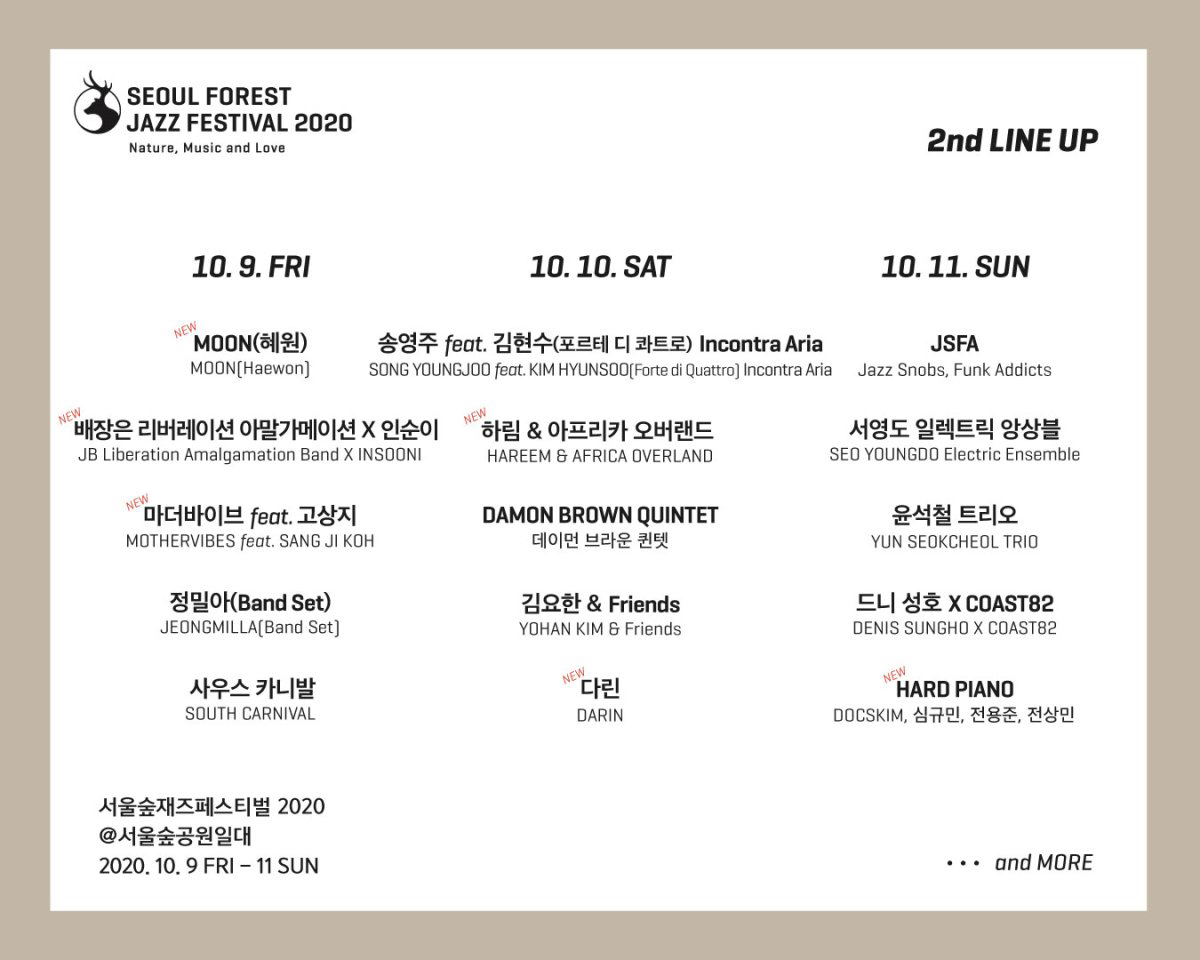 서울숲재즈페스티벌 2020 2차 라인업 국내 페스티벌 정보