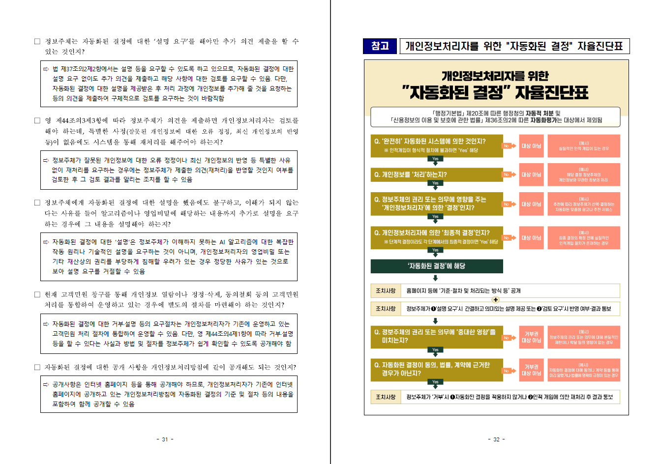 [법령] 2024년 3월 15일 시행 예정인 :「개인정보 보호법」 및 시행령 2차 개정사항에 대한 안내서 : CELA