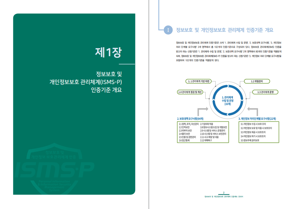 ISMS-P 인증기준 안내서 및 세부점검 항목(2022.04.개정) : CELA