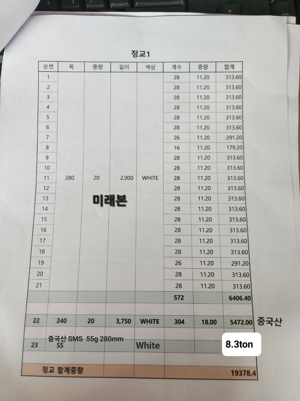 국산PP 20~50g 250~280mm, 블랙 50g 250~260mm 등 30톤, 도레이 25g 195mm, 30g 175mm, 94용 MB 25g 240mm, 보빈감긴 ...