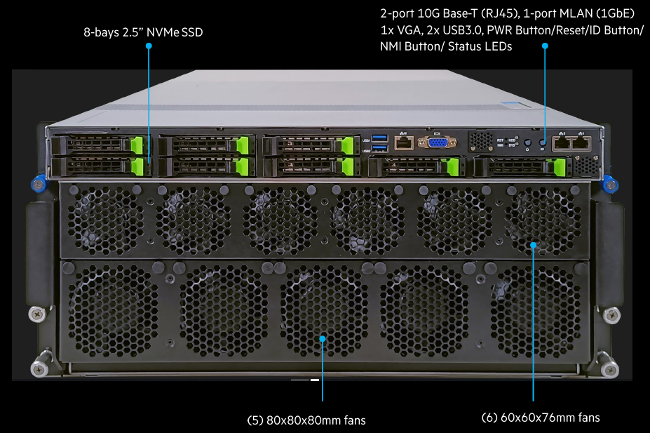 Cray Supercomputing (feat. HPC & AI) : 동국시스템즈 포탈 디케이앤유