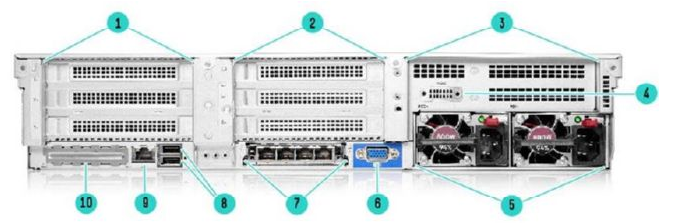DL380 Gen10 Plus Riser Card : 동국시스템즈 포탈 디케이앤유