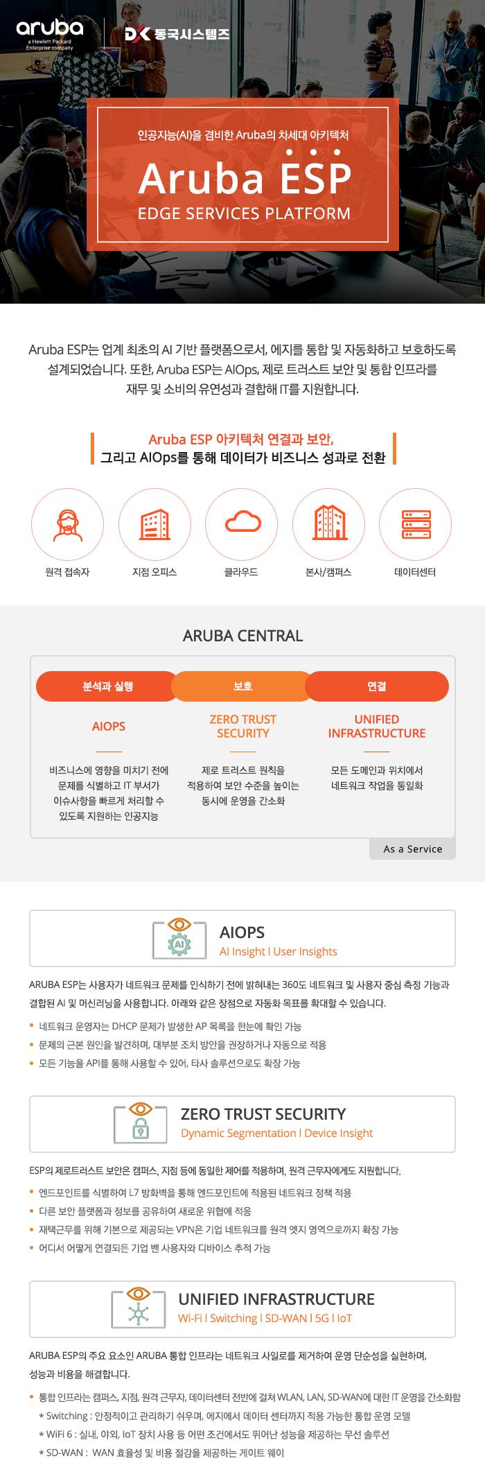 ARUBA ESP : HPE 네트워크 공식 판매점